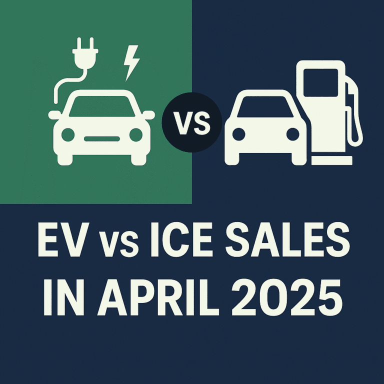 EV vs ICE Sales in April 2025: How India’s Top OEMs Performed - Cardunya.in